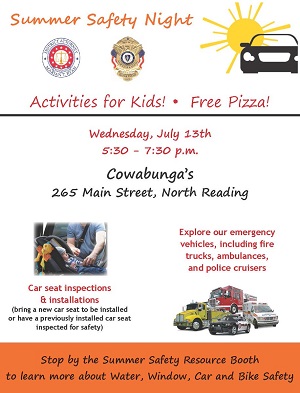 Wilmington Children Invited To Kid Safety Night At Cowabunga’s ...