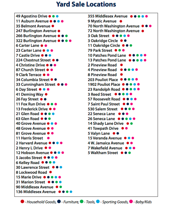 MUST SEE: Town-Wide Yard Sale Map Finalized With 66 Locations ...