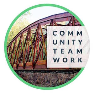 ONLINE SURVEY: Community Teamwork Asks Wilmington Clients To Take ...