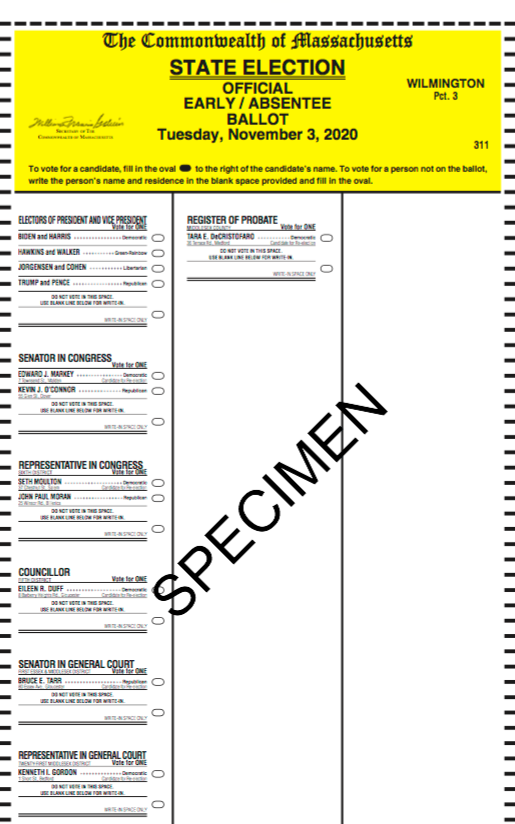 FIRST LOOK: Here Are What Wilmington’s Presidential Election Ballots ...