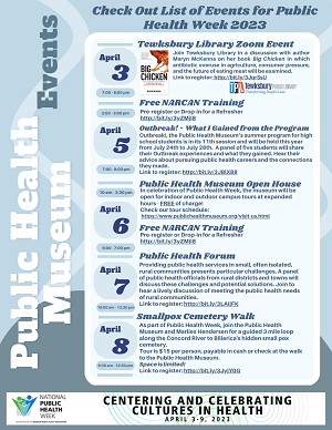 Wilmington Residents Invited To Celebrate Public Health Week (April 3-8 ...