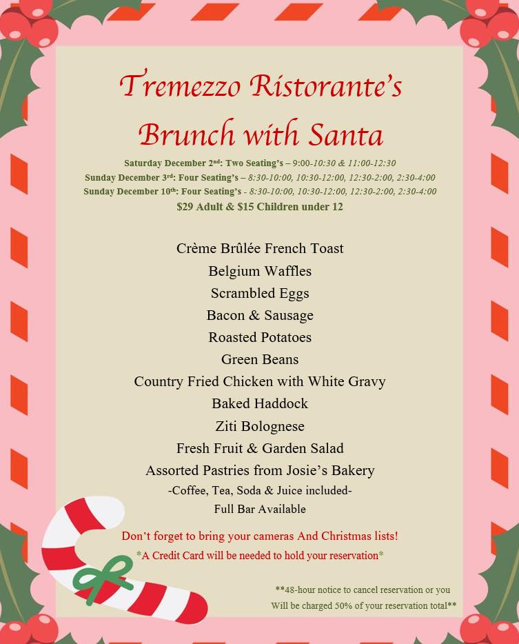 WILMINGTON RESTAURANT NEWS: Frangos Chicken Fingers Opens, Michael’s ...