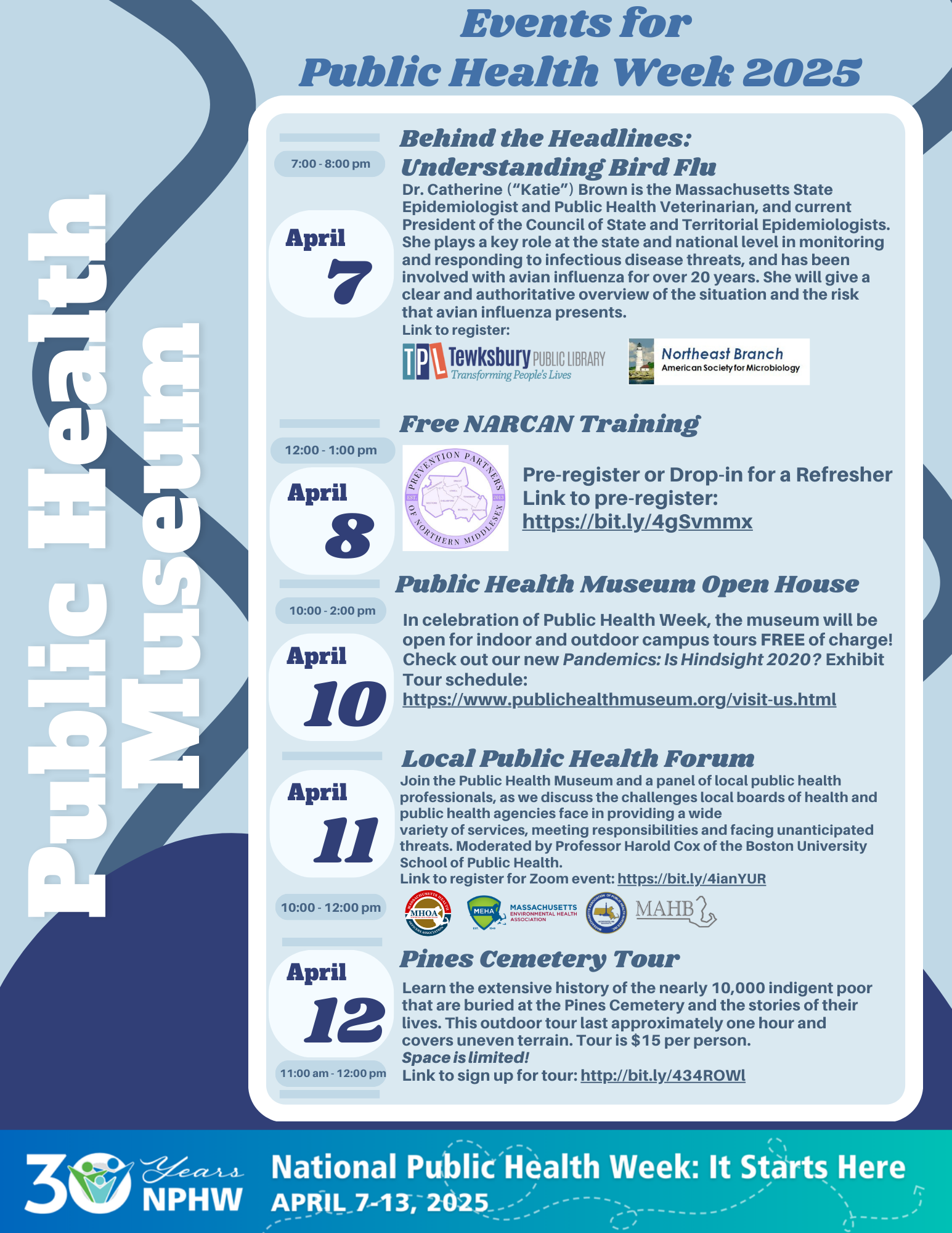 Wilmington Residents Invited To Celebrate Public Health Week With ...